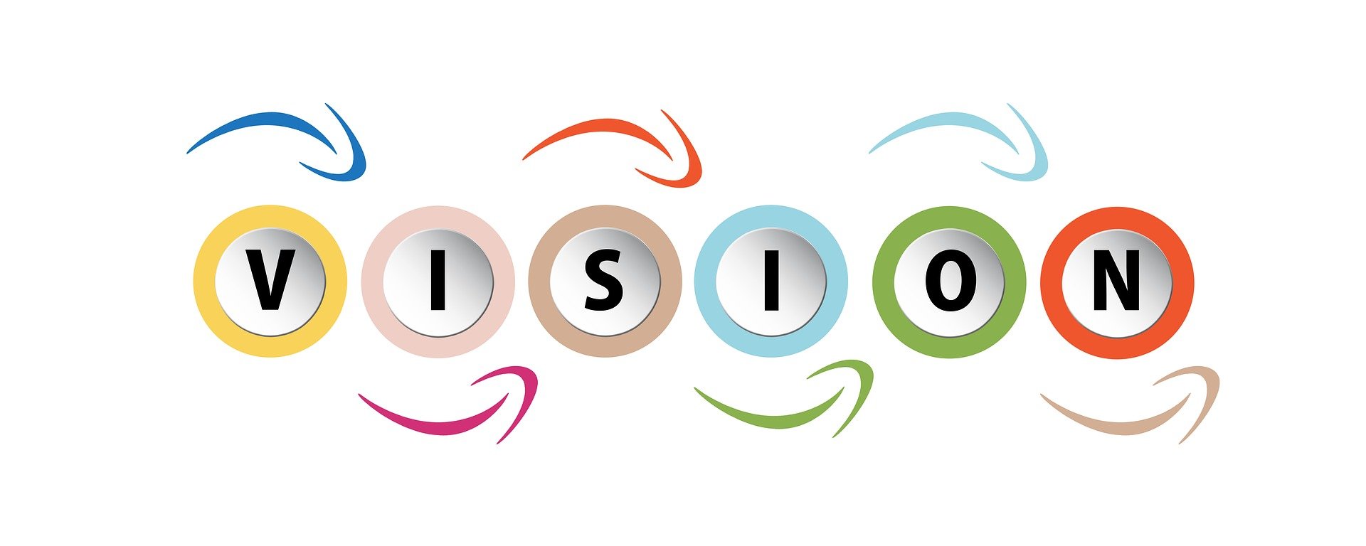 MISSION AND VISION – Northern College of Science and Technology